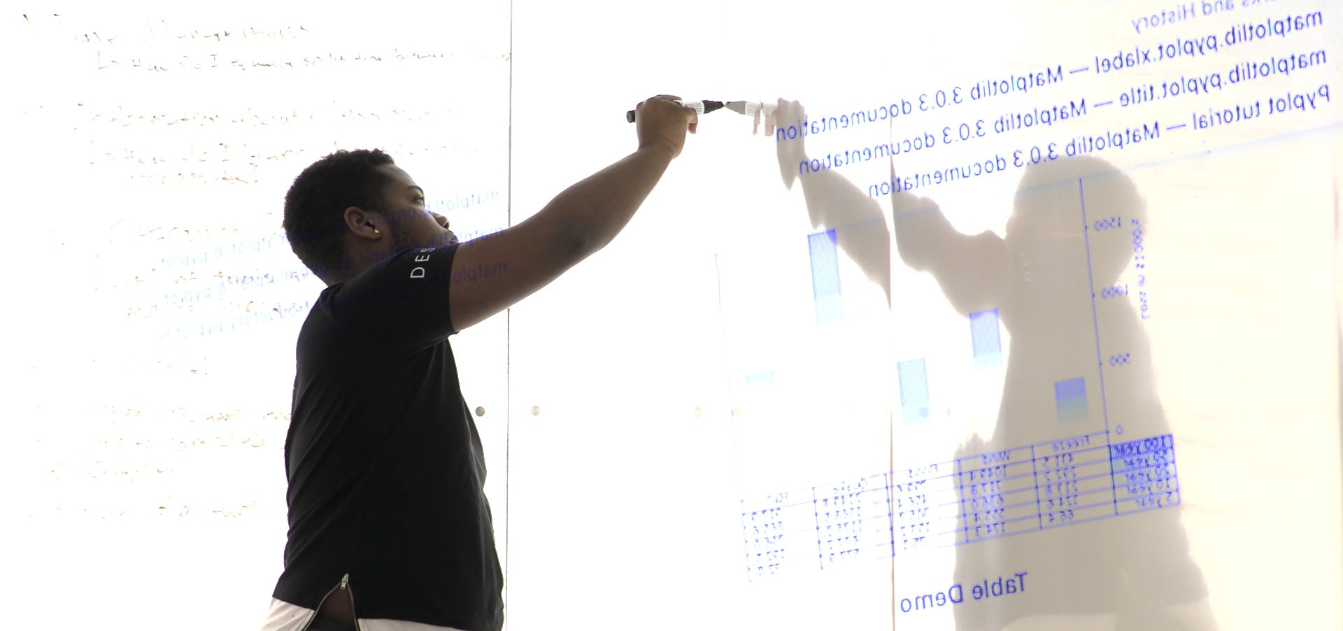 Learning Analytics + Canvas API Hackathon – Video | UBC Learning Analytics Learning Analytics + Canvas API Hackathon – Video | UBC Learning Analytics