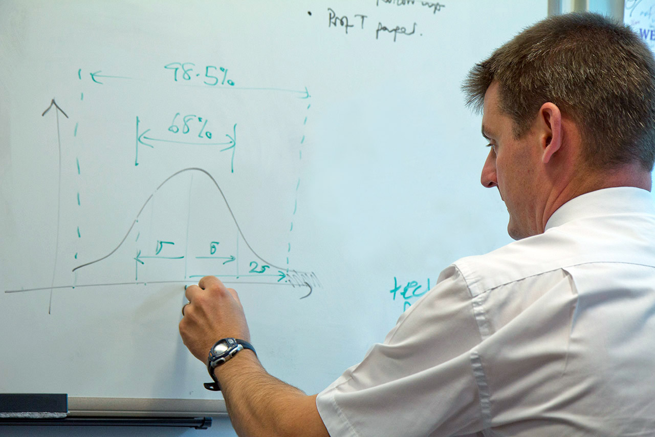 OnTask: A Case Study | UBC Learning Analytics